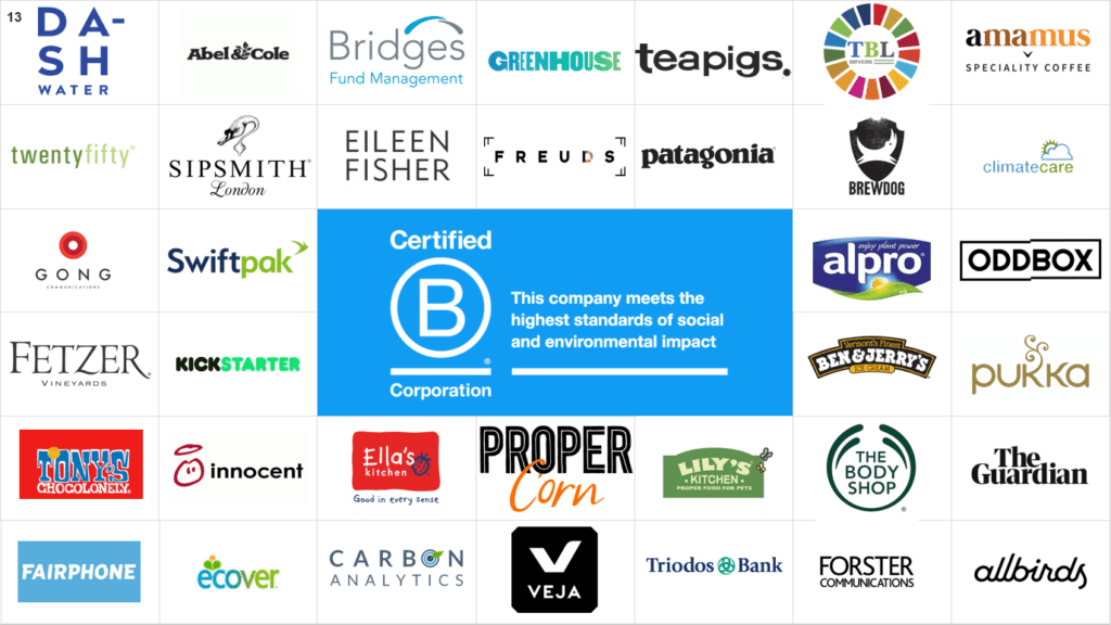 How do I get the B Impact Assessment right first time?