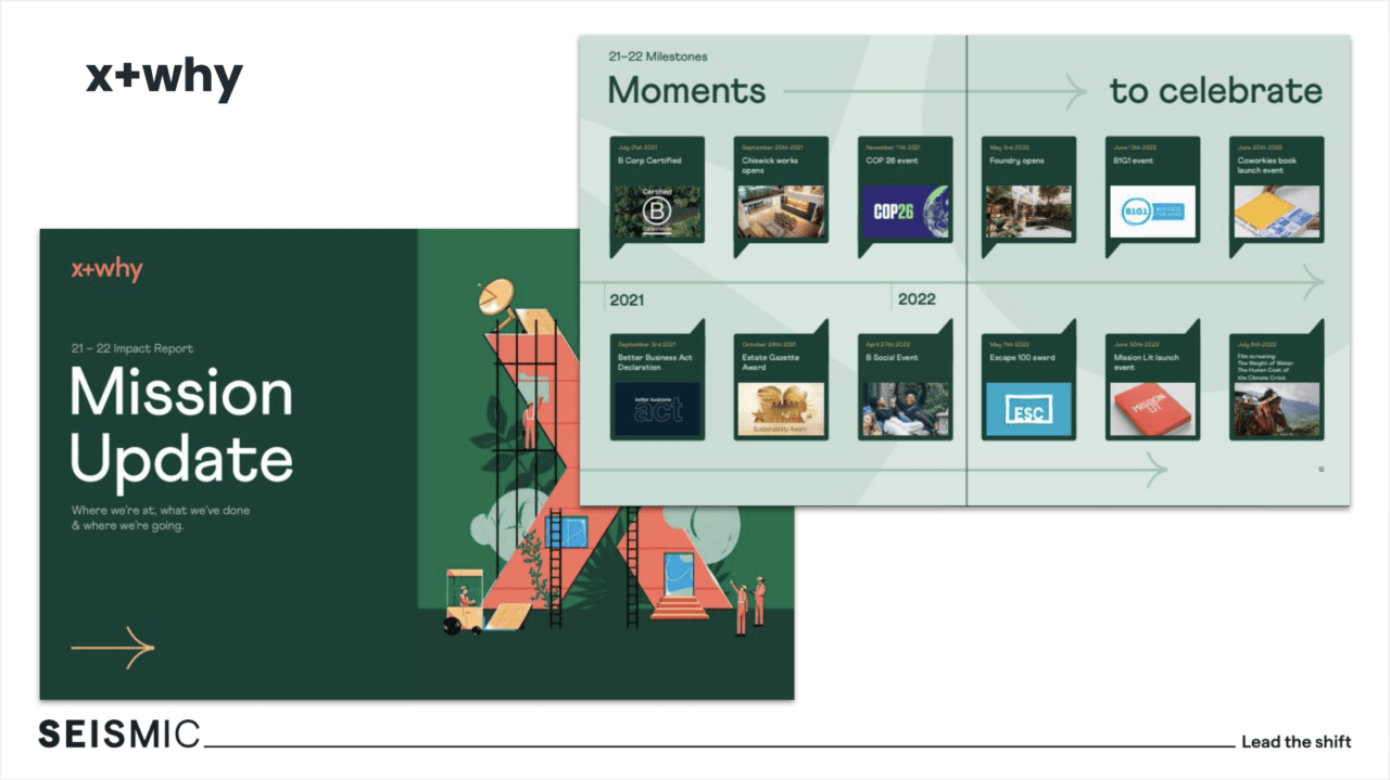 Impact reporting: best practice from the B Corp community - Seismic